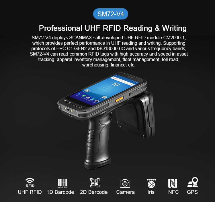 UHF Handheld RFID Reader - The Ultimate Solution for RFID Tag Reading ... UHF Handheld RFID Reader - The Ultimate Solution for RFID Tag Reading ...